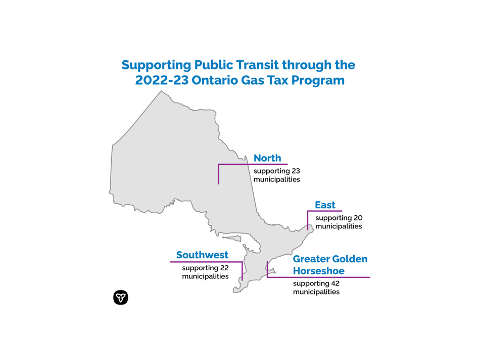 Ontario Government Allocates $379M for Local Transportation Upgrades ...